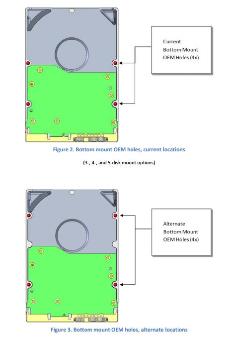 TIL: Large HDDs have new mounting hole pattern - How to mount and as a ...